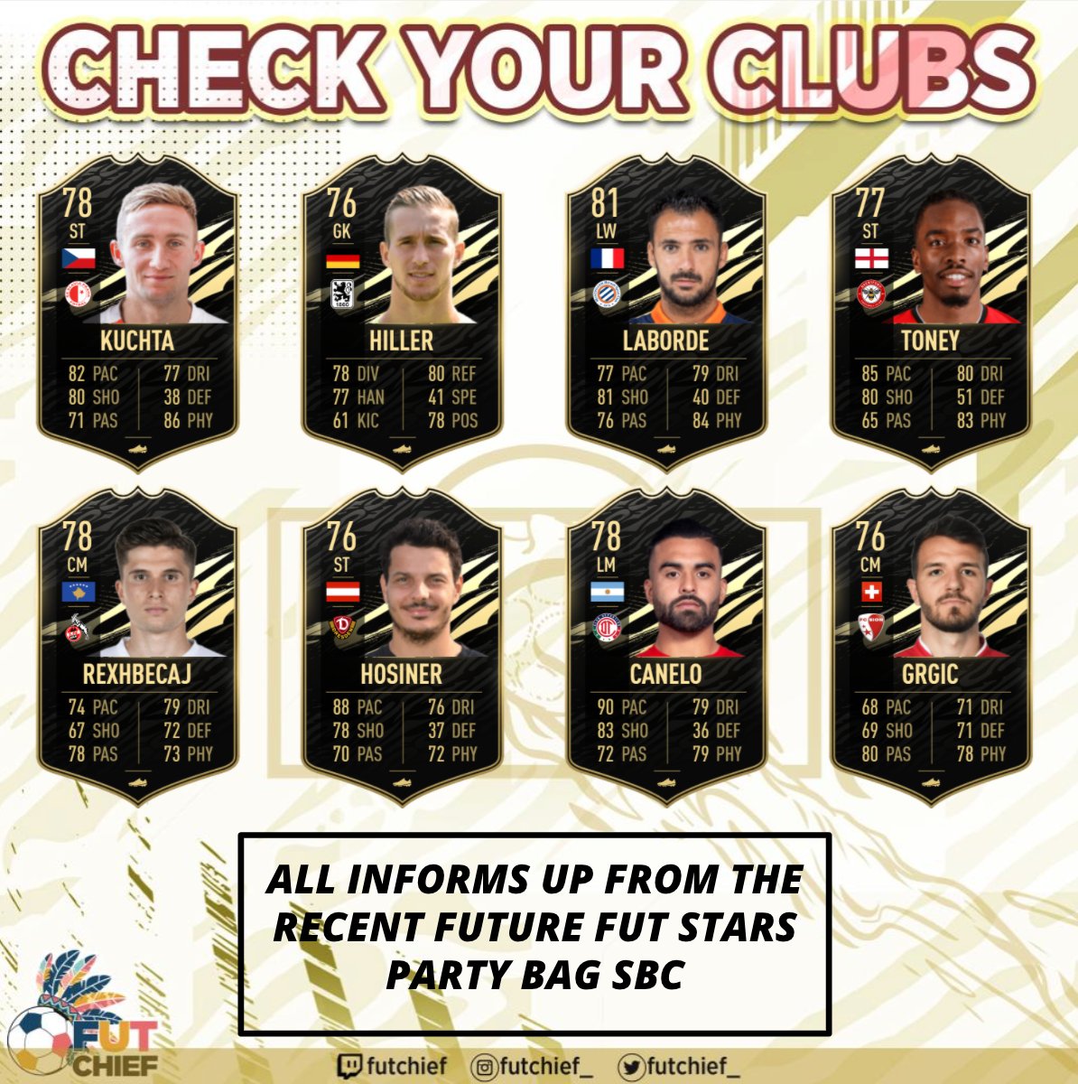 Investment: SBC Gems – FUT Chief