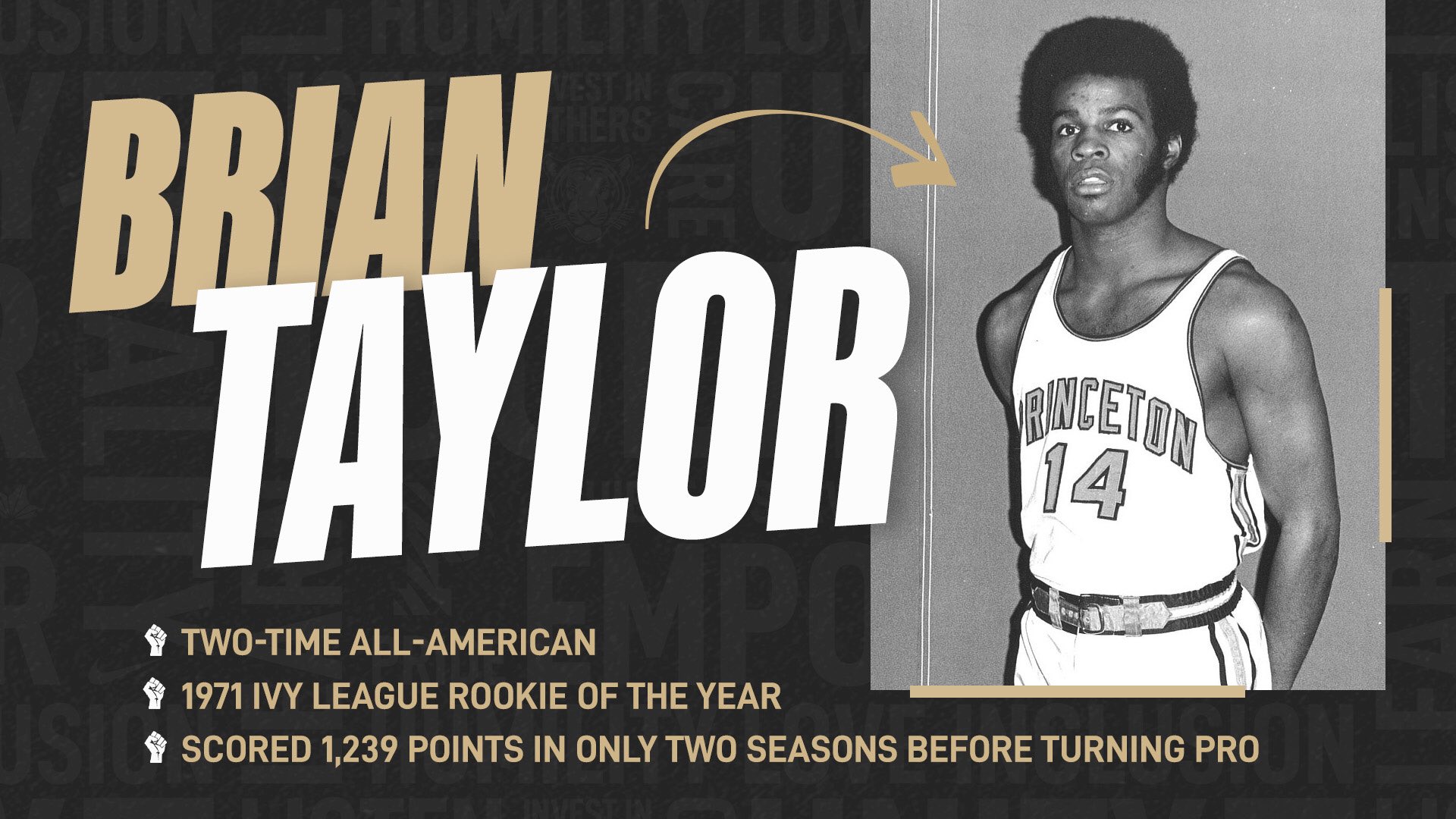 Brian Taylor Basketball