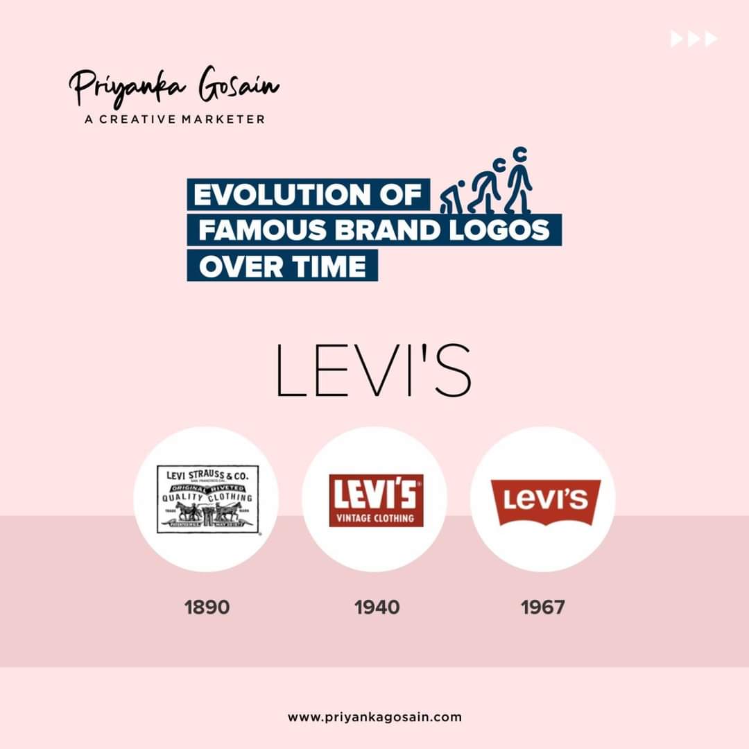 Levis Logo, Symbol, Meaning, History, PNG, Brand | atelier-yuwa.ciao.jp