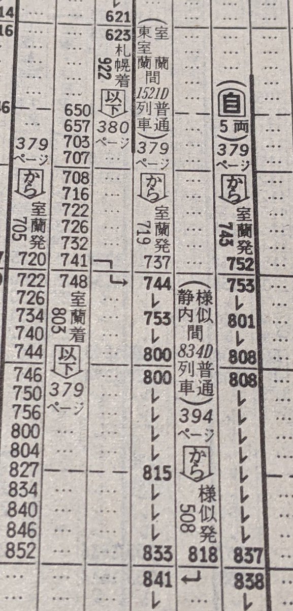 「京都近辺の旧線図(関西の鉄道26) 」しーさいど@C105(日)西か46ab→(月)東パ10aの漫画