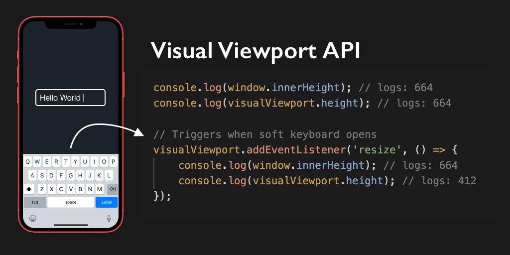 Understanding The Visualviewport Api – peerdh.com