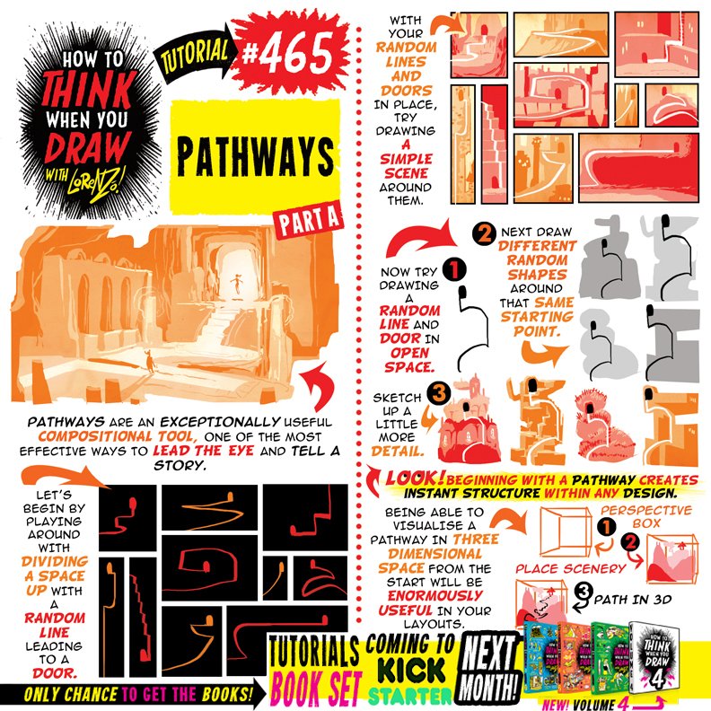 Etheringtonbrothers On Twitter Kickstarter Secret Launch Mailing List Closes In Seven Days