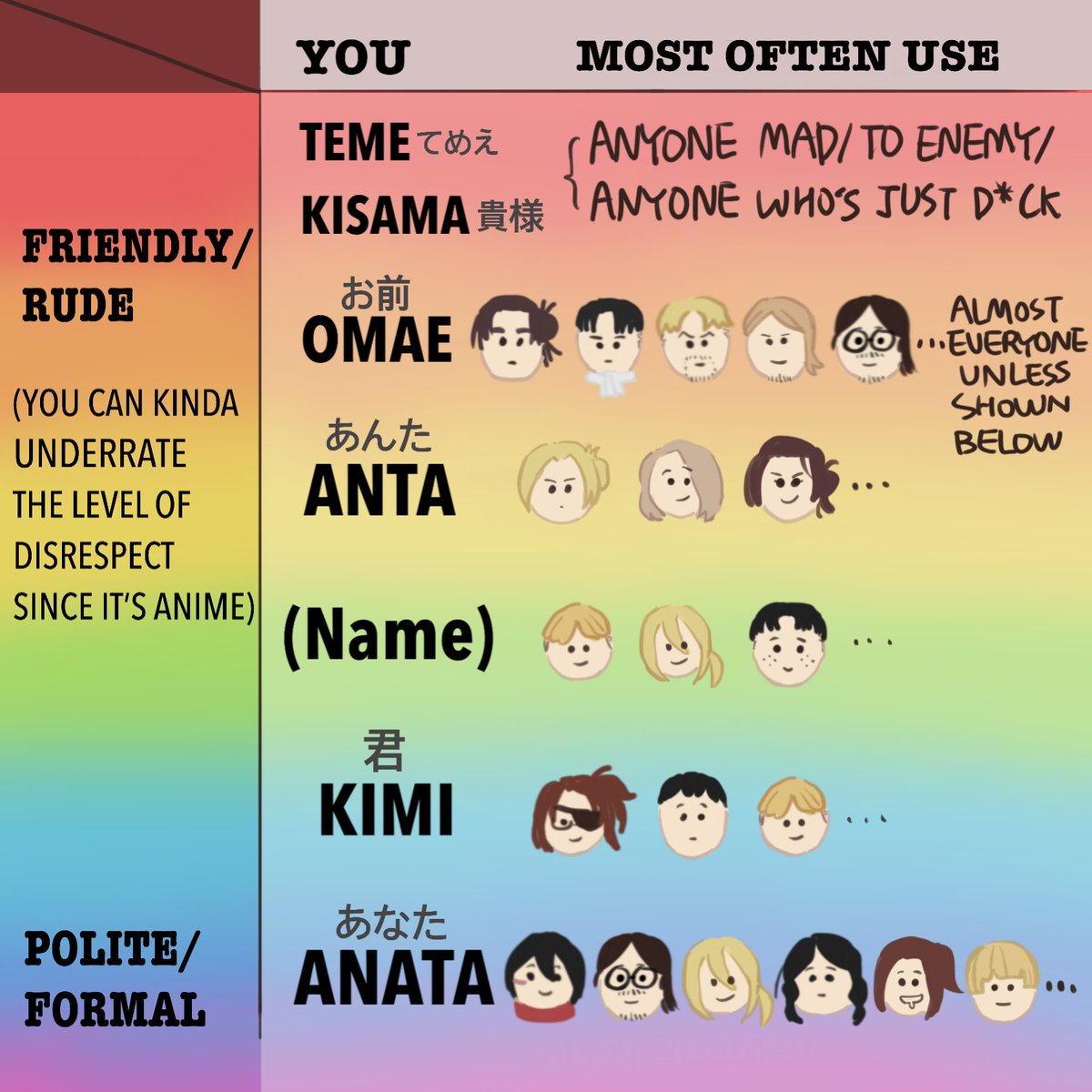 「This is blowing up a lot for some reason but the closest tra」BORA🎁 ...