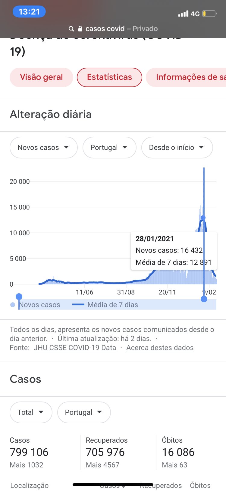 𝐜 𝐚 𝐫 𝐨 𝐥 ☆ on Twitter: "continuem assim pfv, só quero um verão de jeito https://t.co/slDeRT8U2r ...