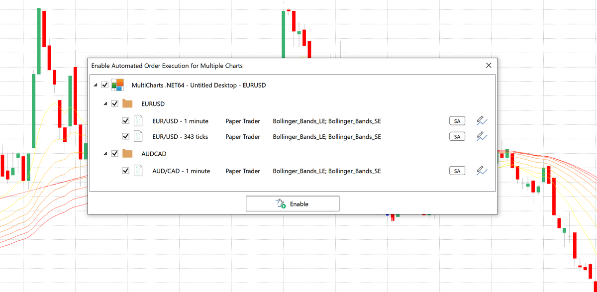 MultiCharts (@multicharts) | Twitter