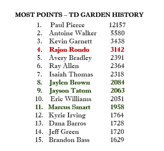 Brandon Eric Williams