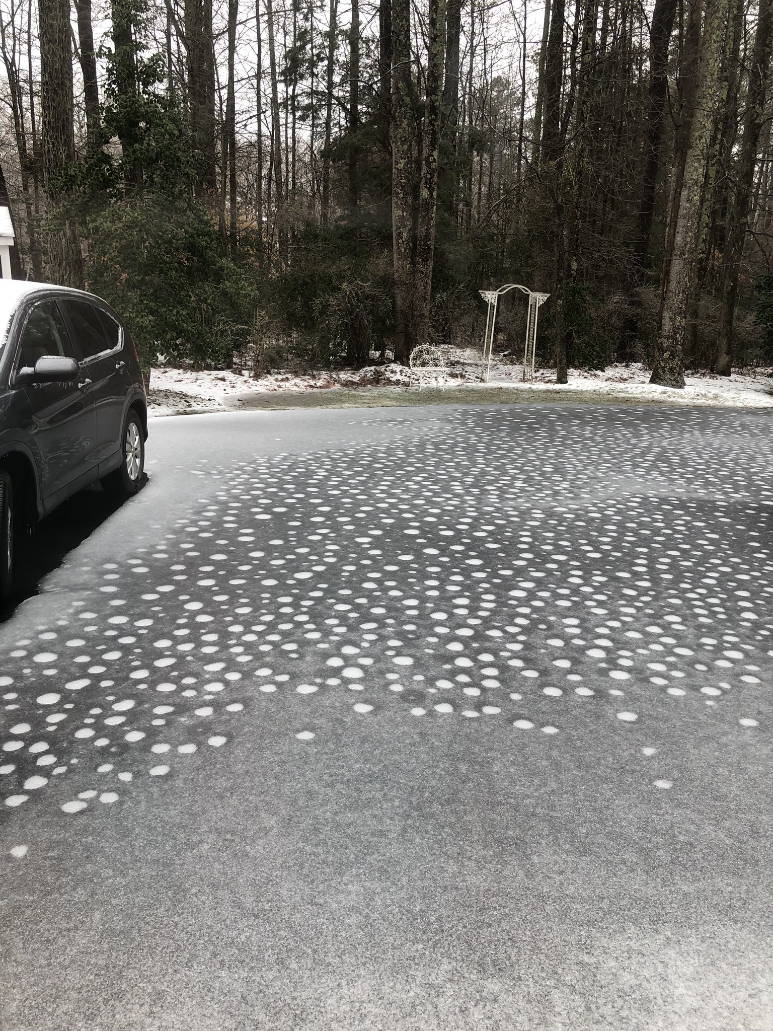 Impervious Driveways