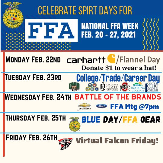 National Ffa Week Activities