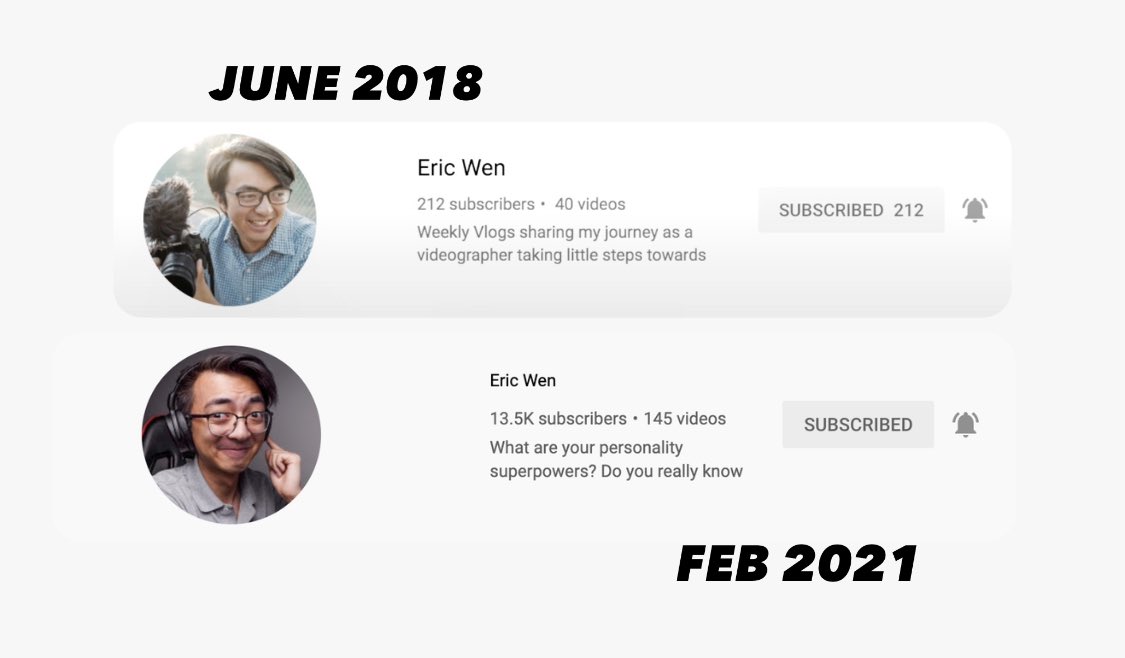 Eric Wen (@EricWen_yt) | Twitter