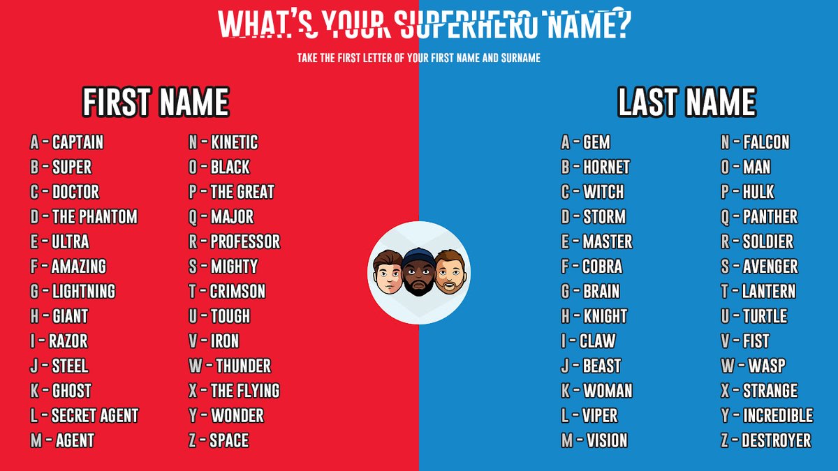 Superheroes Names