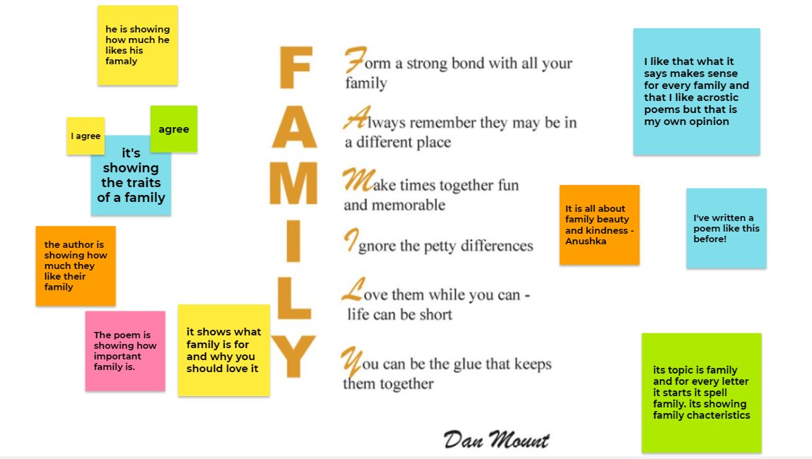 Family Acrostic Poem