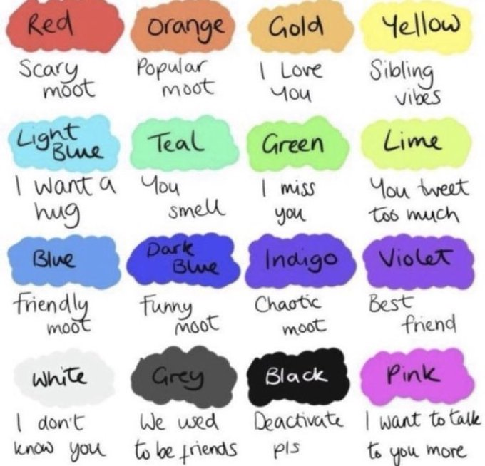 What Color Am I To You