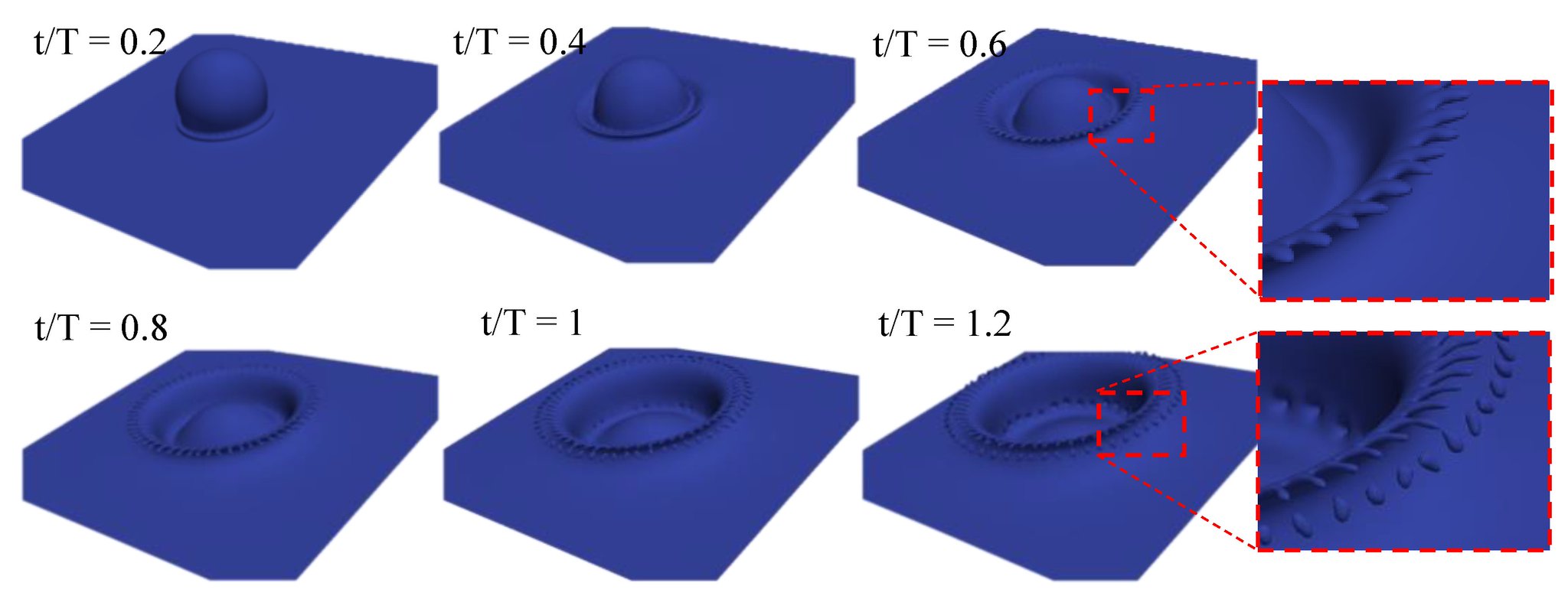 Entropy MDPI on Twitter: Entropy MDPI on Twitter: