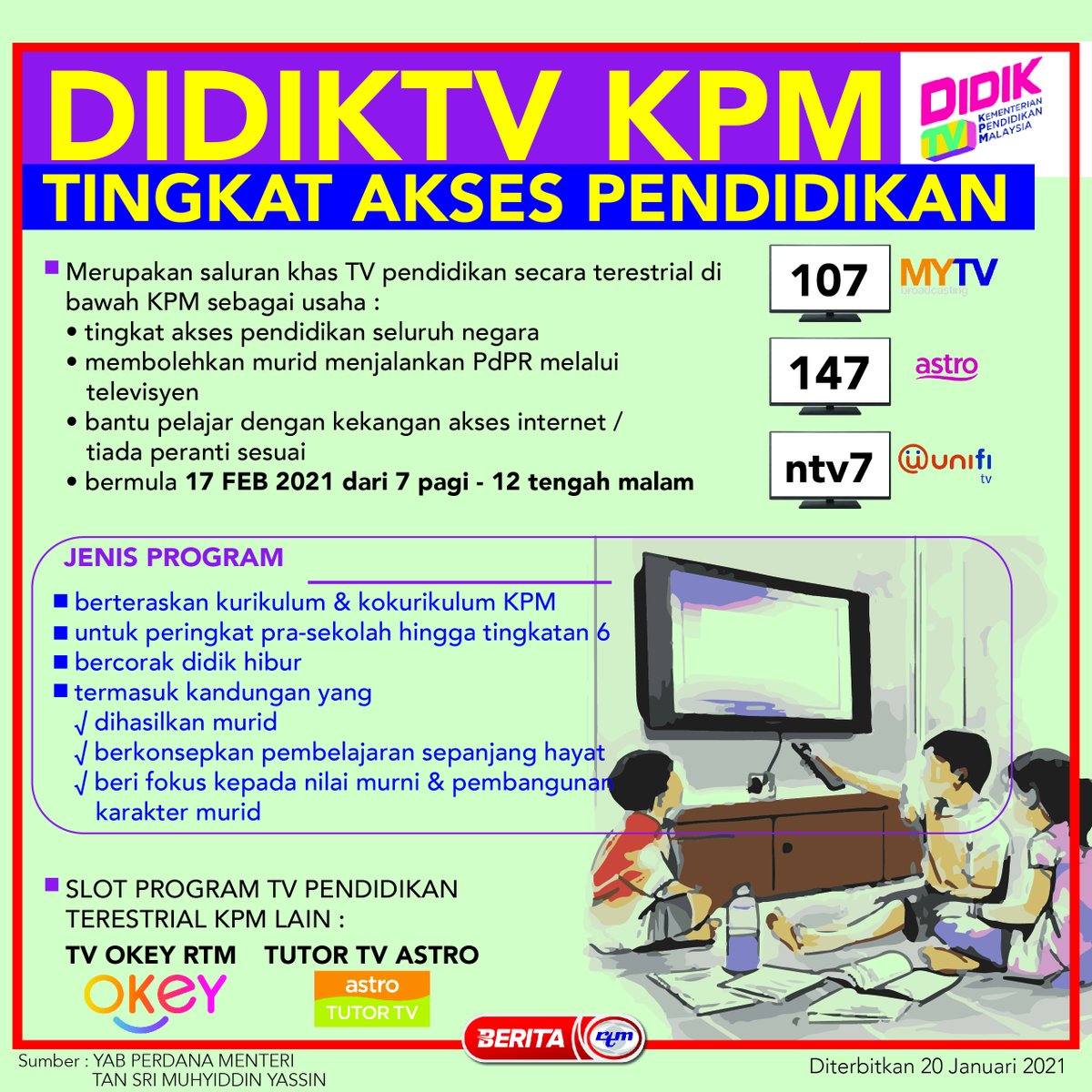 Berita RTM @beritartm Timeline, The Visualized Twitter (Analytics)