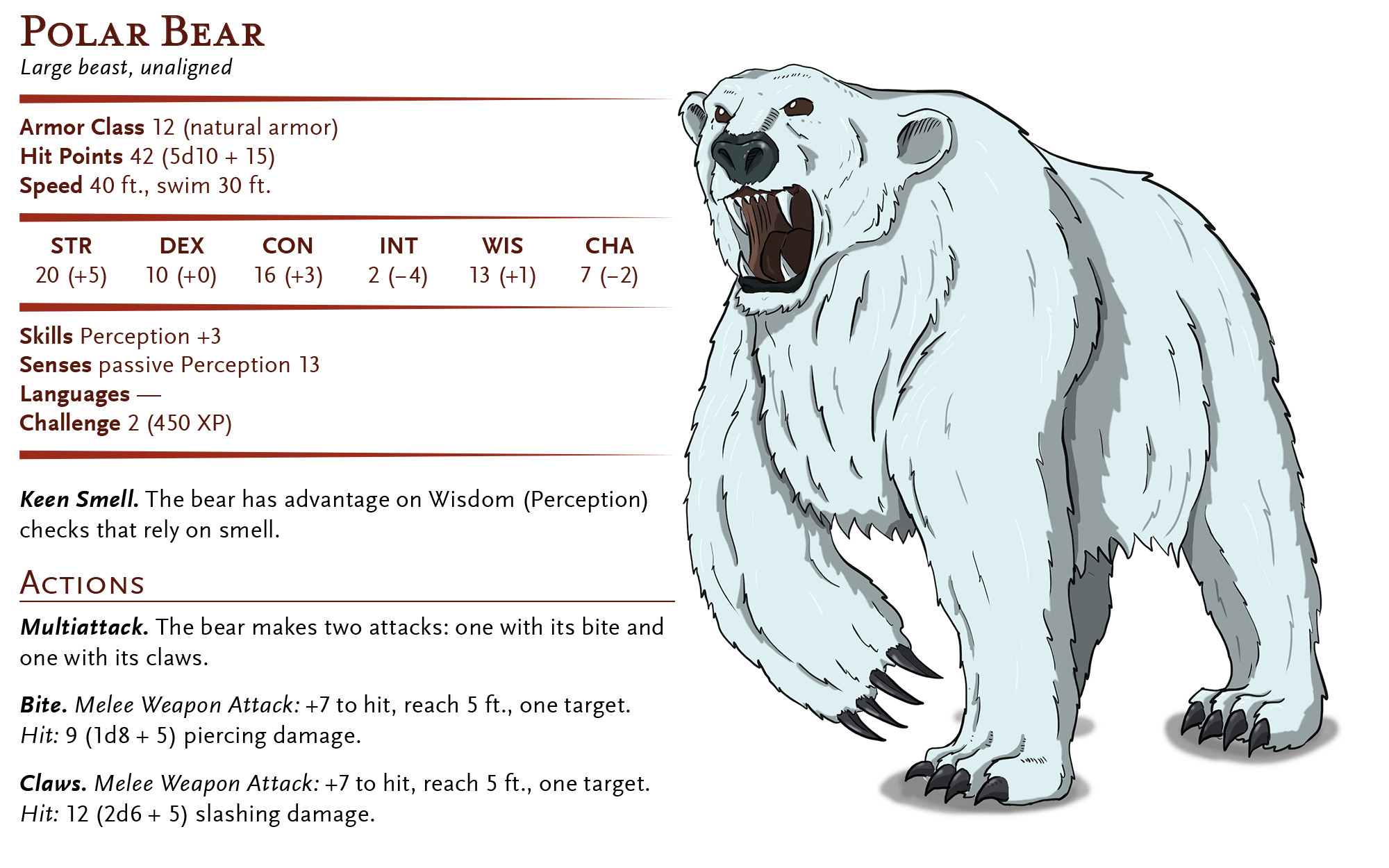 Armored Polar Bear