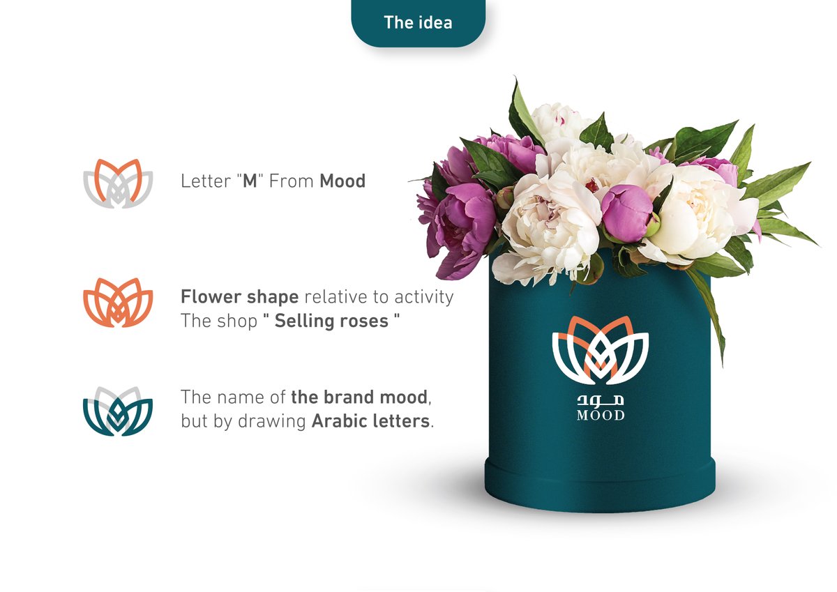 Mayada Mostafa (@MayadaMostafa95) | Twitter