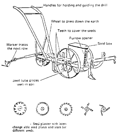 Seed Drill Diagram