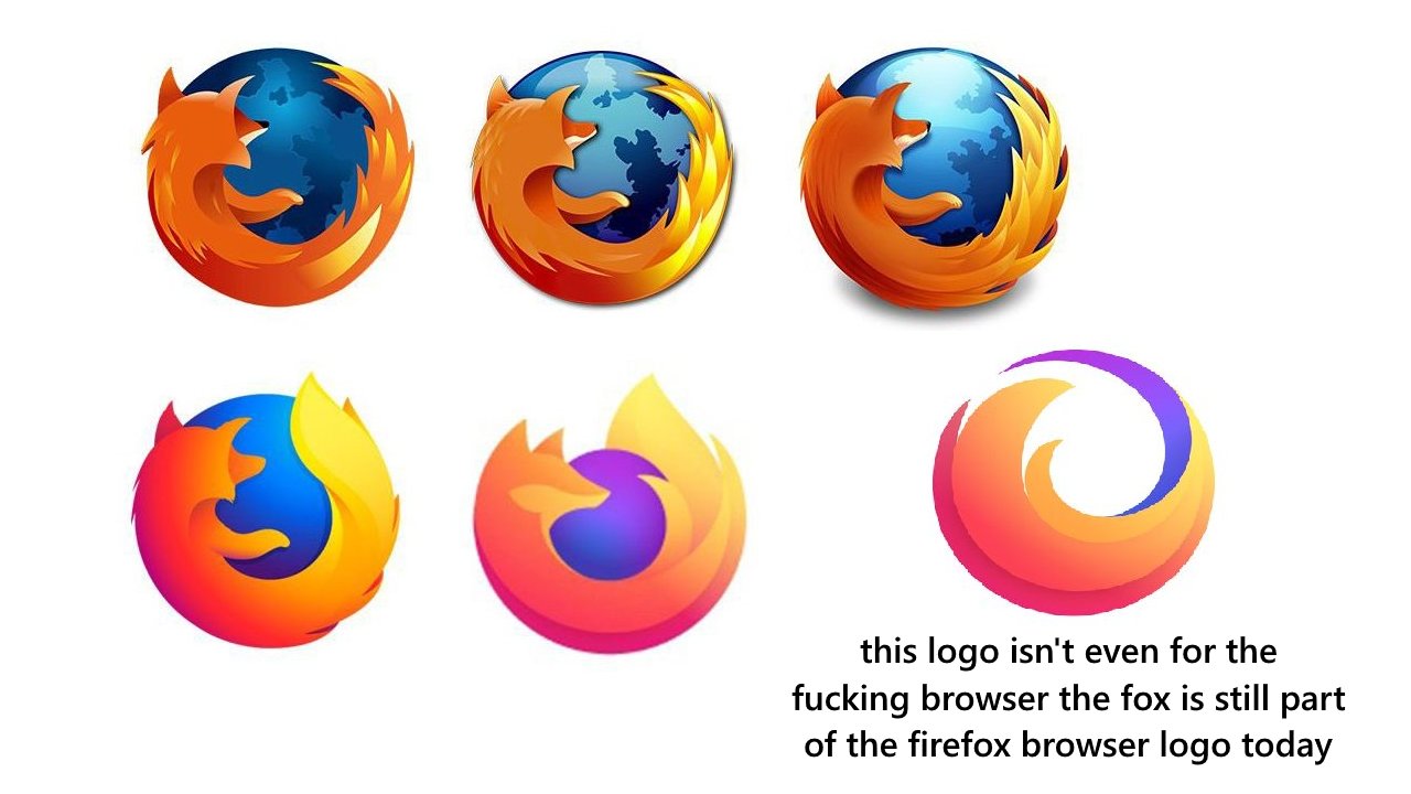 Firefox Browser Logo