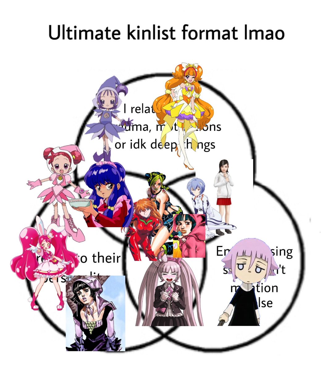 big mouth my kin list vs my roommates kin list 」Moss (still doing ...