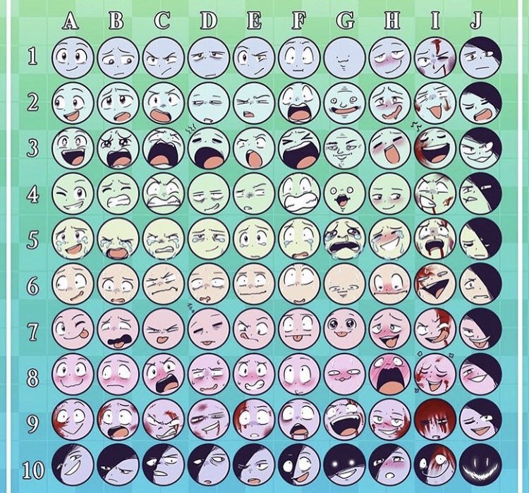 Facial Expressions Chart Drawing