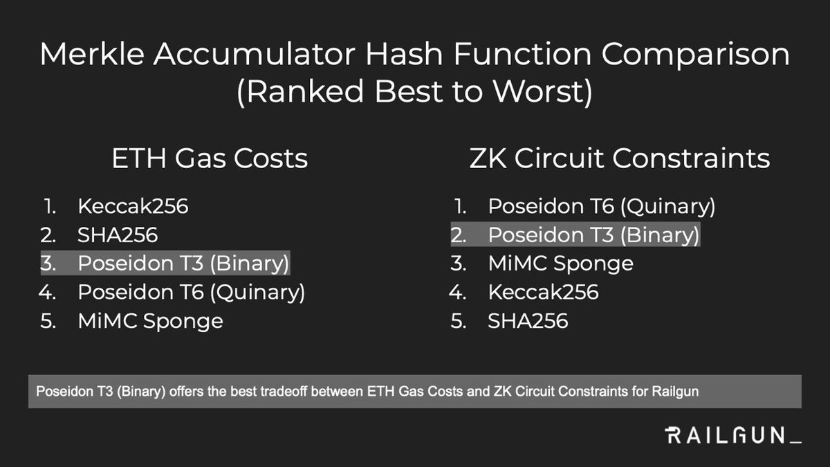 1 Railgun Project Traditional By Railgun Project Unroll Thread