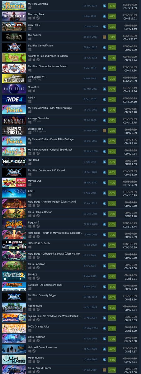 Weeklong Deals on Steam : r/HeroSiege