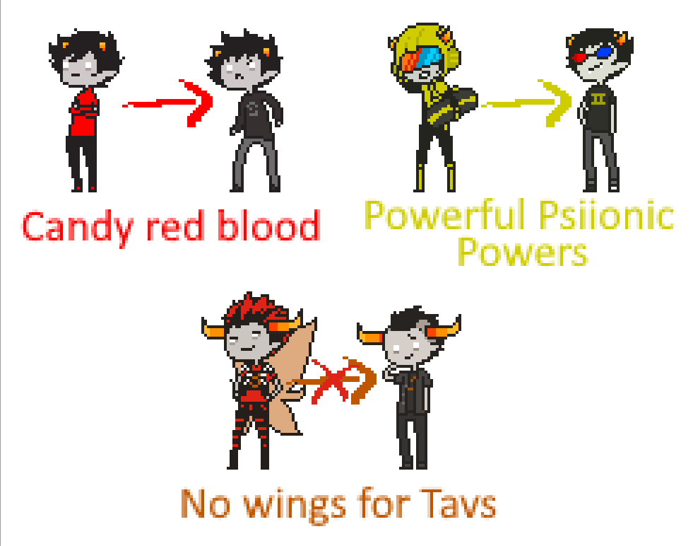 Homestuck Tavros Ancestor