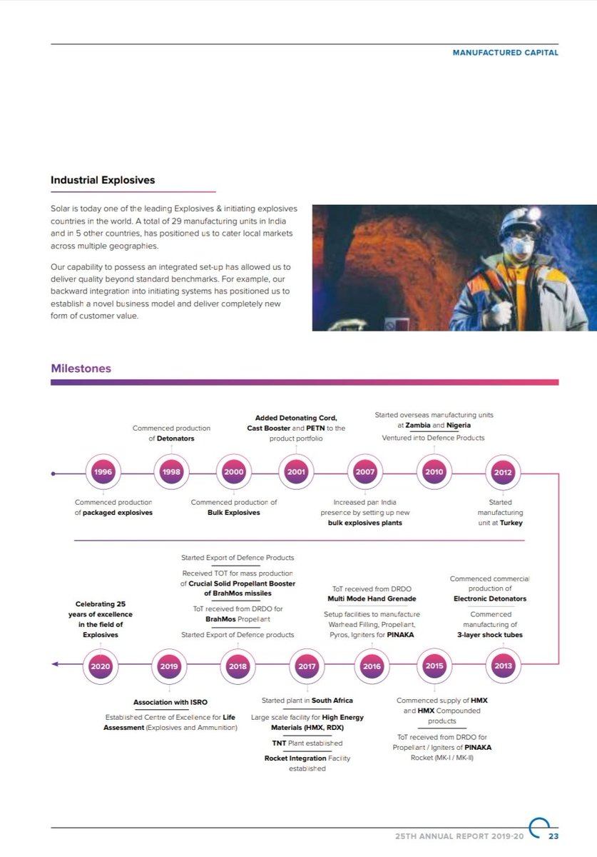 Thread by @saketreddy on Thread Reader App – Thread Reader App