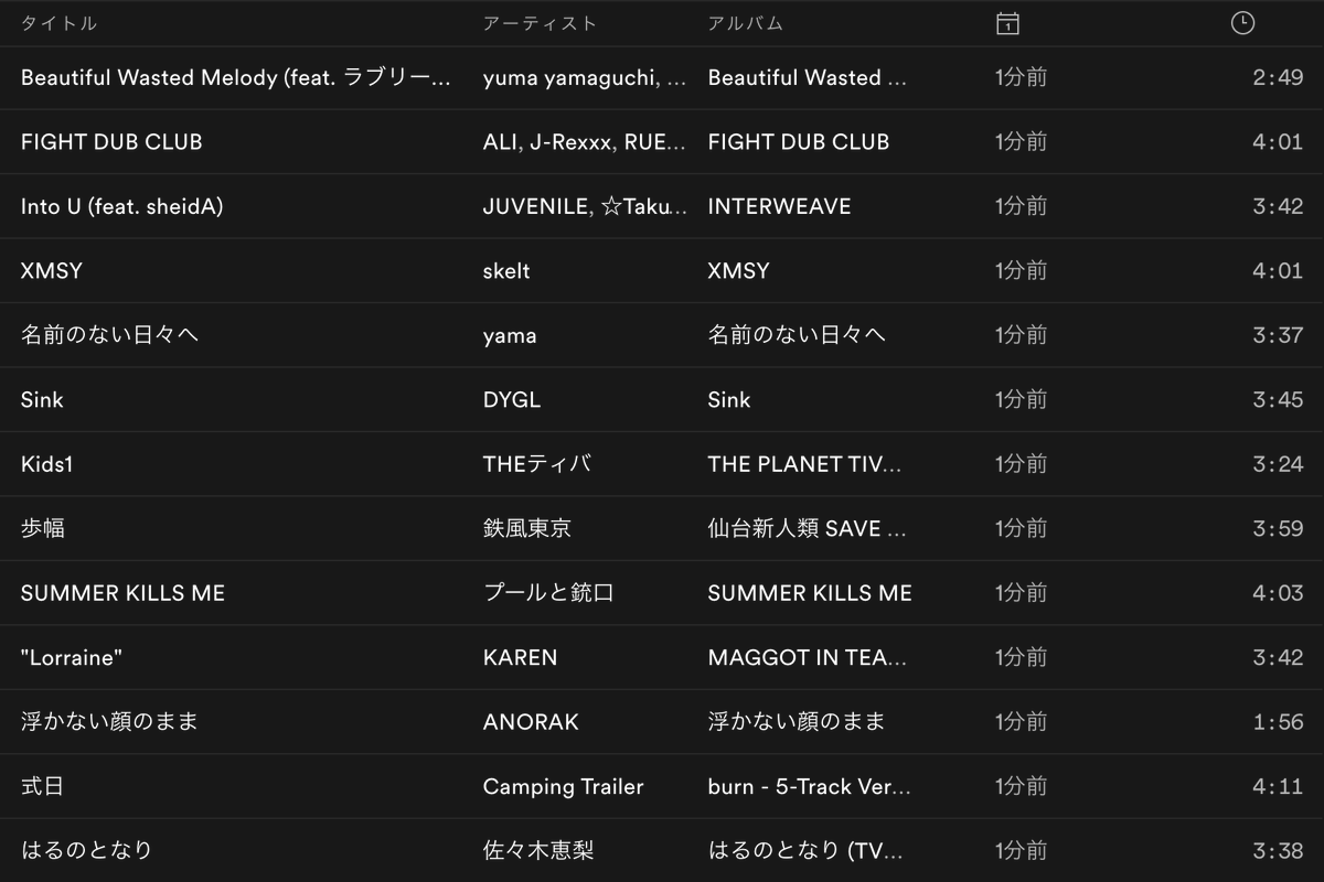 wes (@ota_kuz) | Twitter