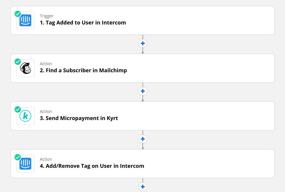 mintBlue (@mintBlue_com) | Twitter