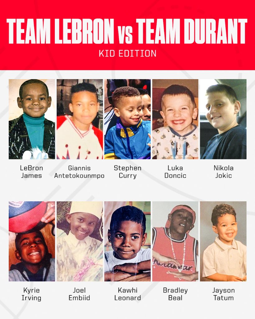 Nba Players As Kids