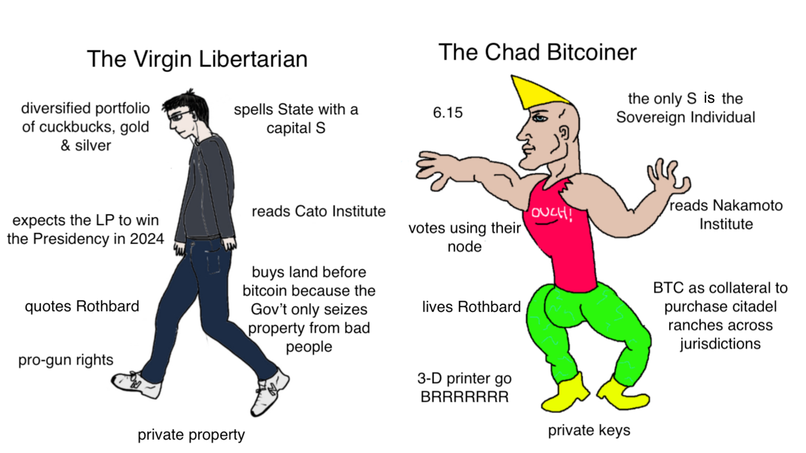 Libertarian Memes