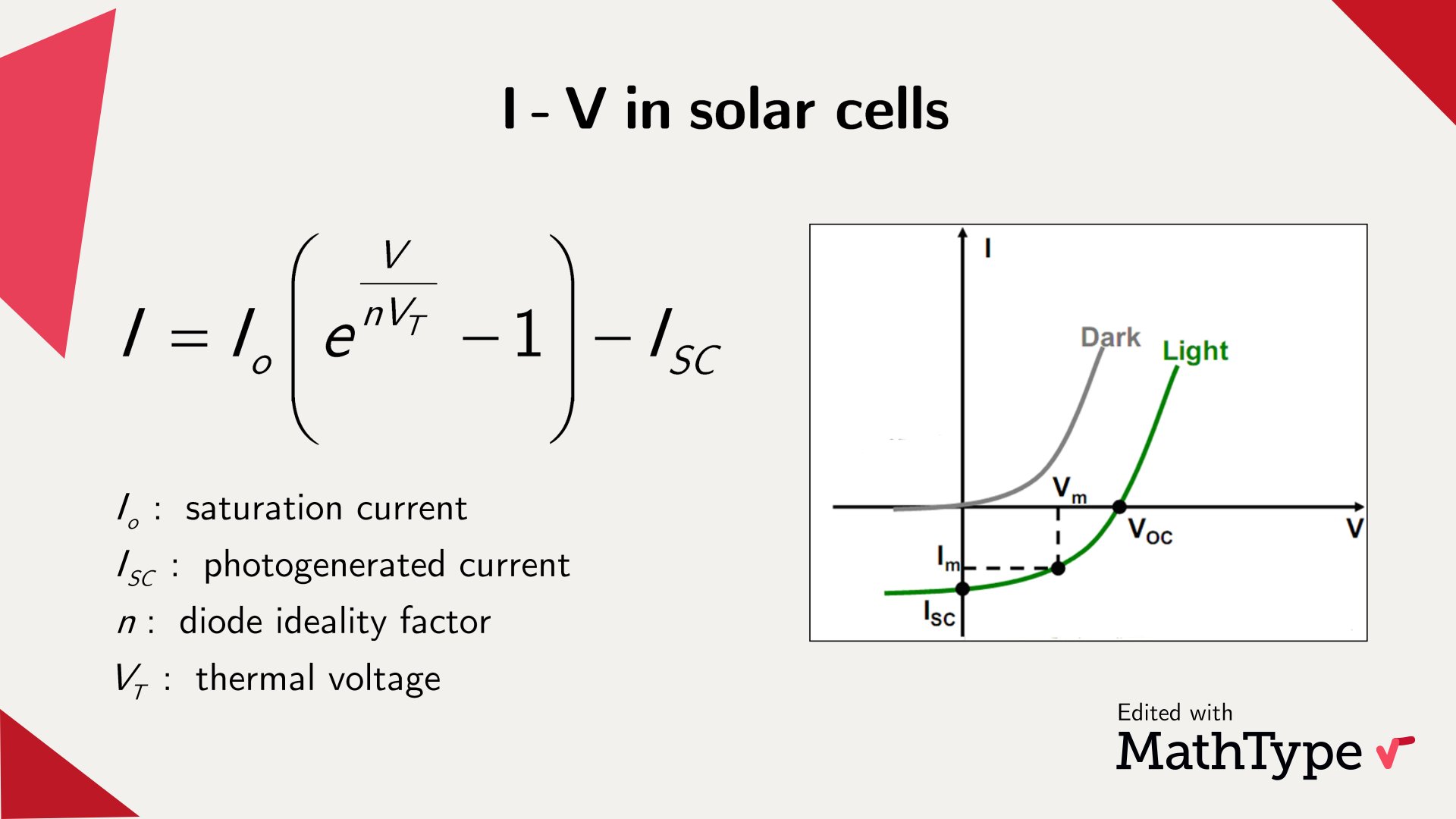 nær ved maling Waterfront short circuit current solar cell Forræderi ...