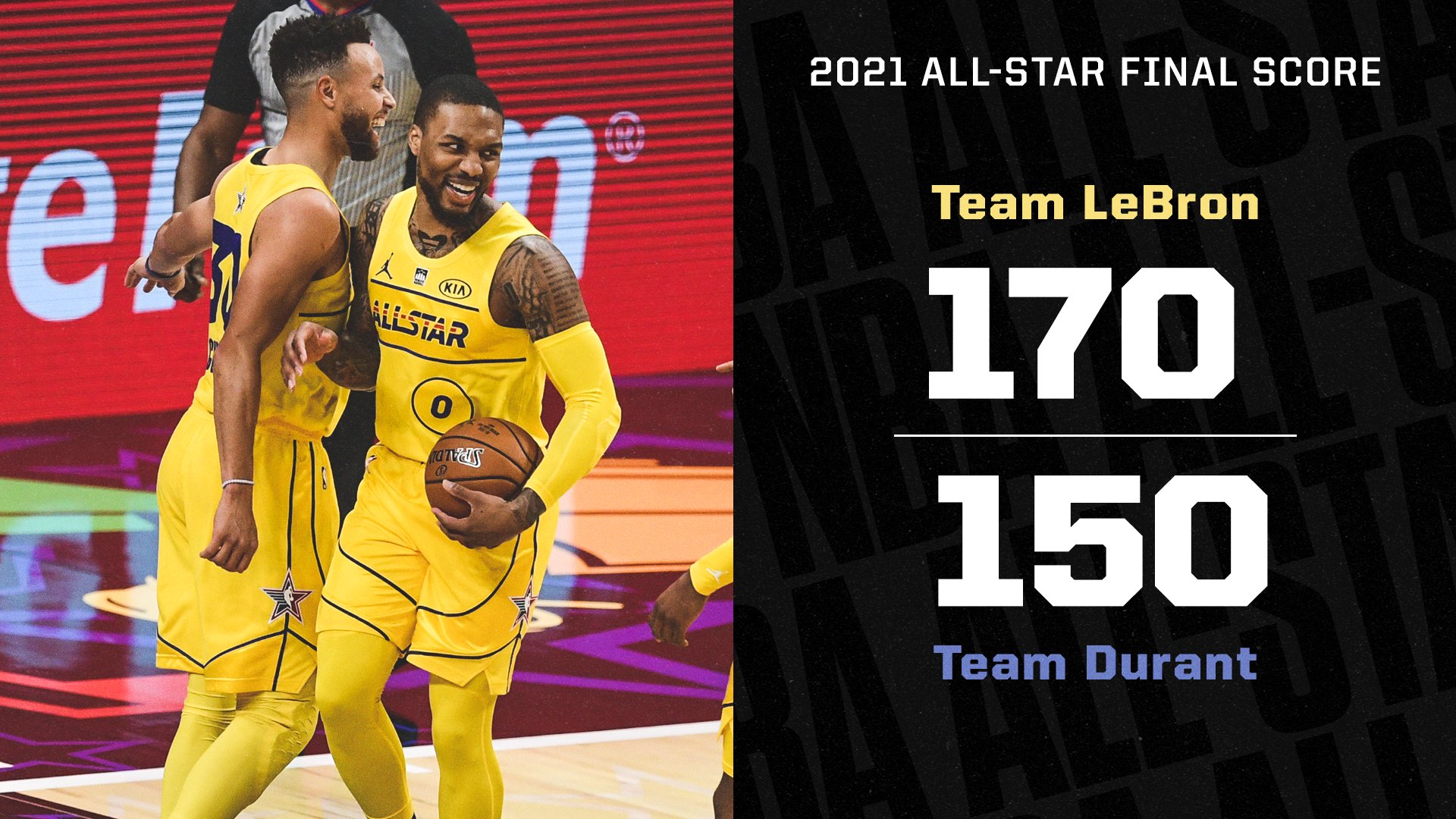 Lebron 8 All Star Wallpaper