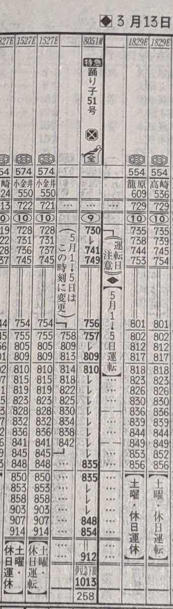 「最新版の時刻表みたら、この臨時スジまだあるのか…… 」しーさいど@C105(日)西か46ab→(月)東パ10aの漫画