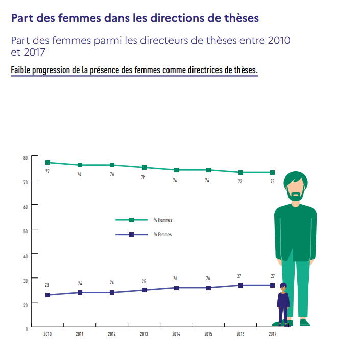 BTS Session 2015 - Enseignementsup-recherche