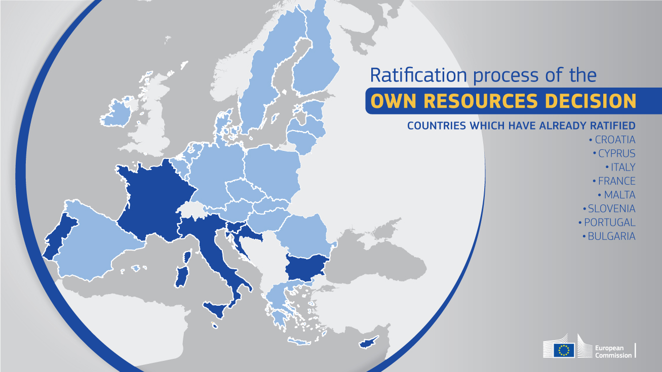 Ratification Process