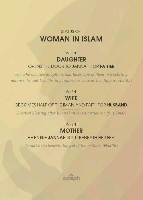 Status Islamic Quotes