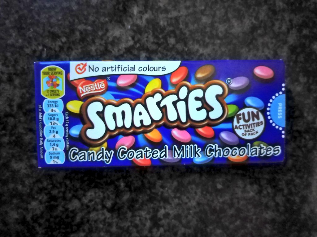 Smarties Box Wallpaper
