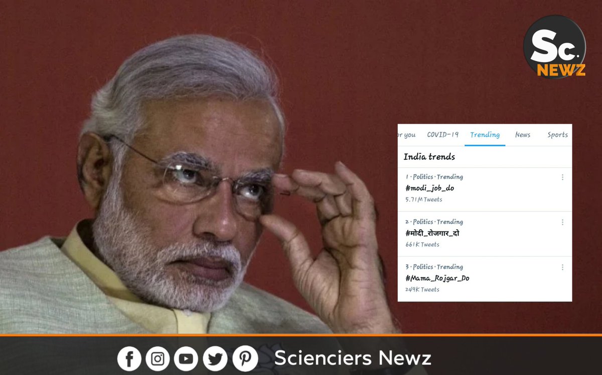 Ayush Shaw (@its_shaw_) | Twitter