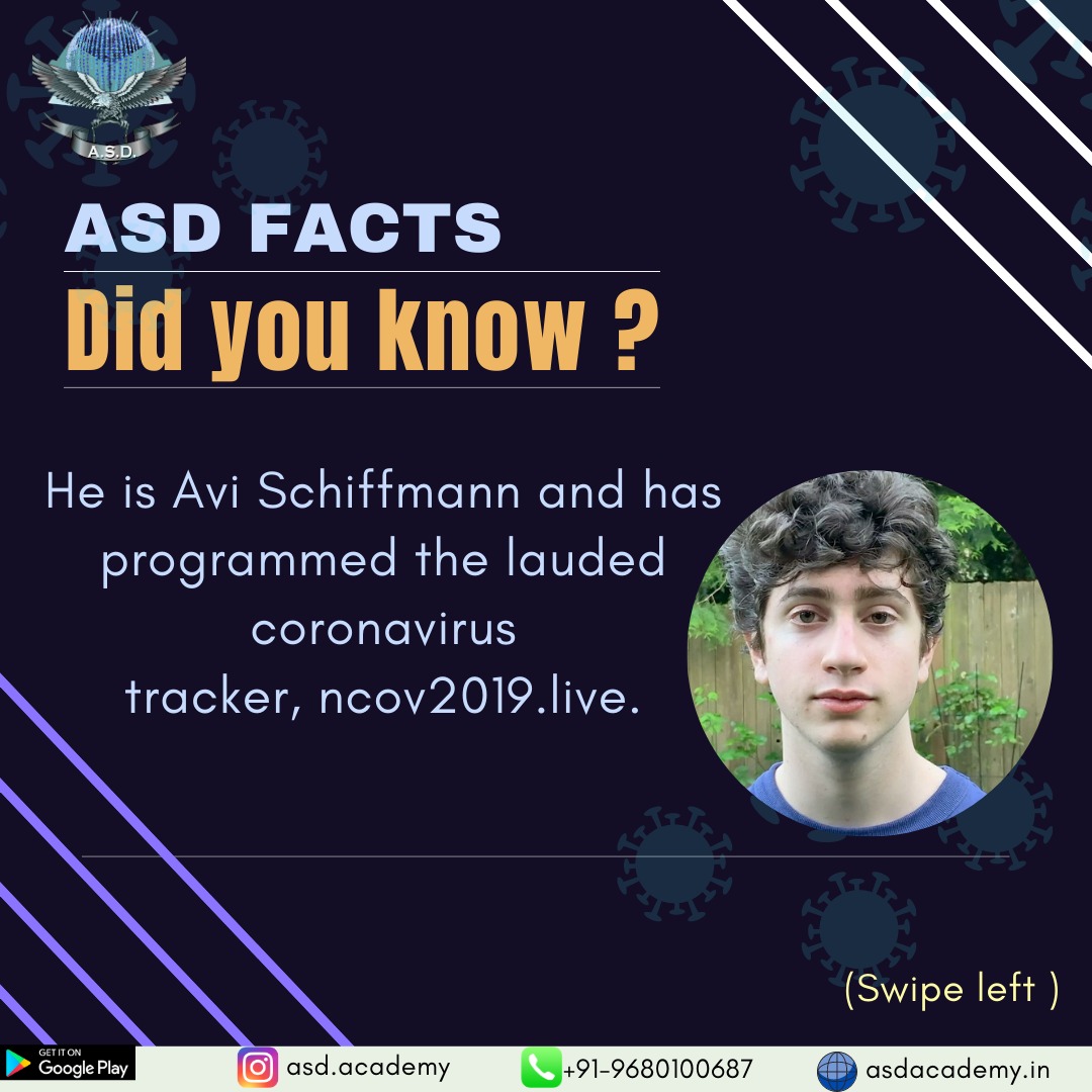 ASD ACADEMY on Twitter: "Did you know ? For daily facts, follow @asd_academy . . . #covid19 # ...