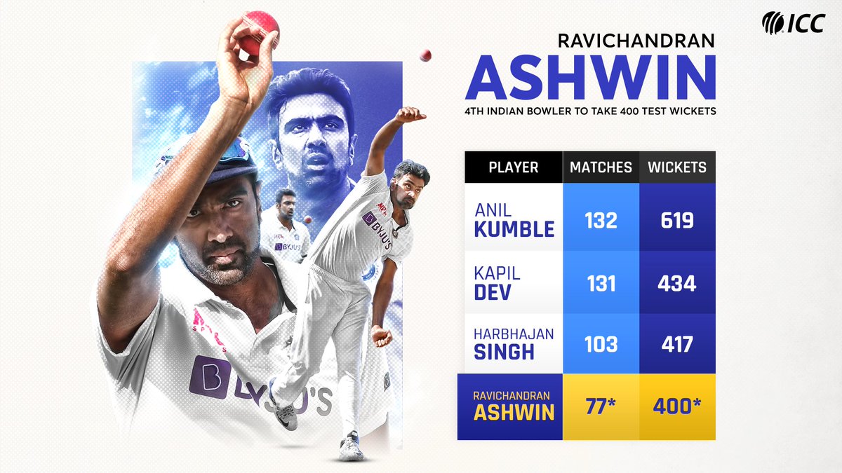 RAMKUMAR (@urs_RaMkuMaR) | Twitter