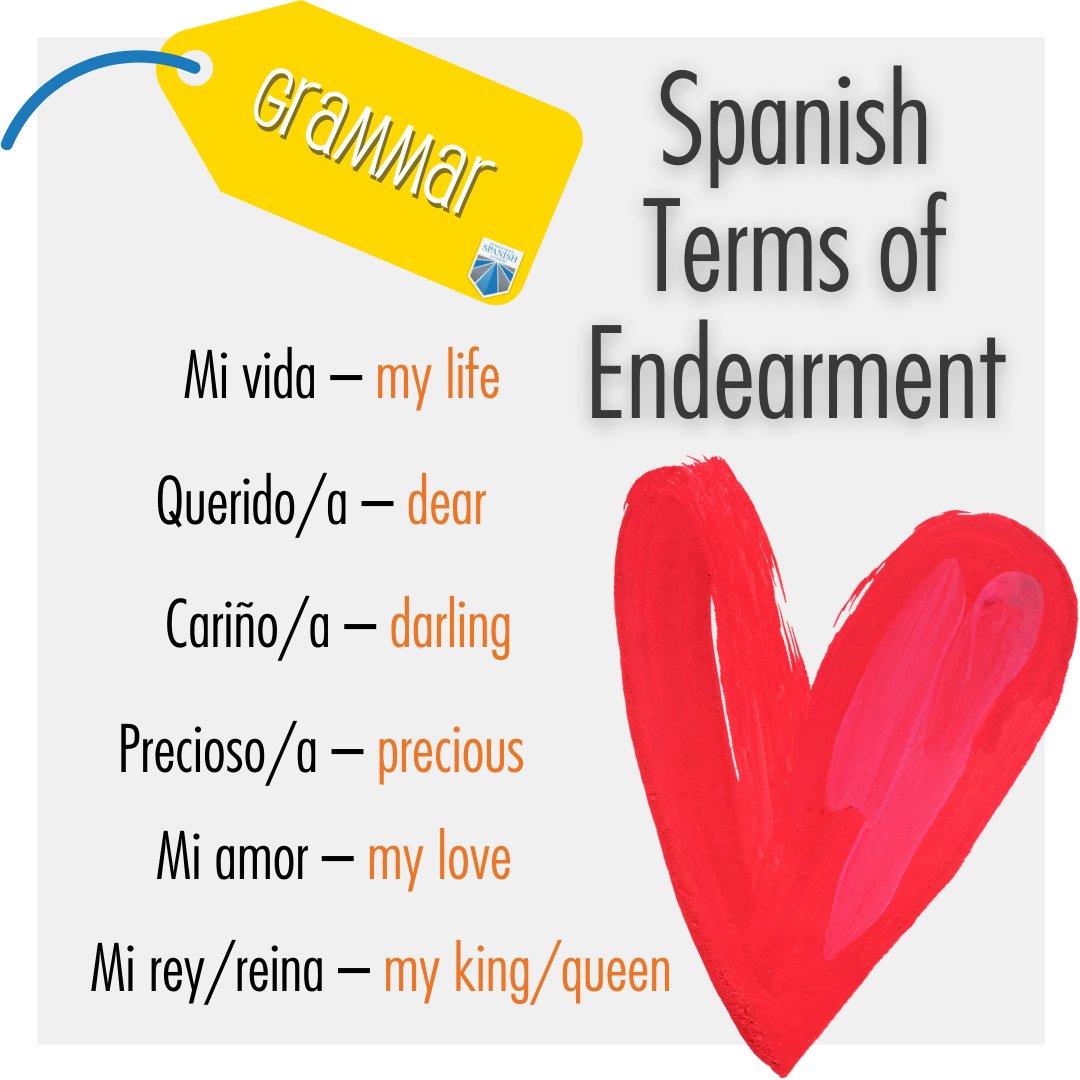 Spanish Love Words