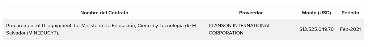 Thread by @mxgxw_alpha on Thread Reader App – Thread Reader App
