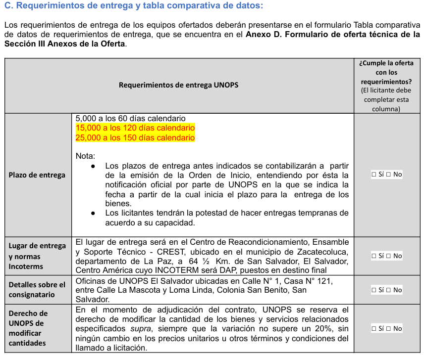 Thread by @mxgxw_alpha on Thread Reader App – Thread Reader App