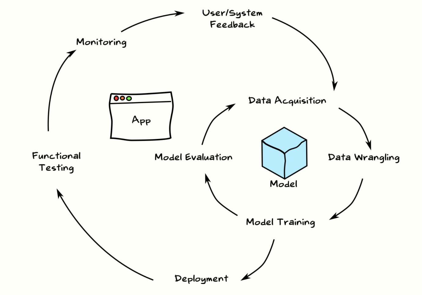 Robert Aduviri (@robert_aduviri) / Twitter