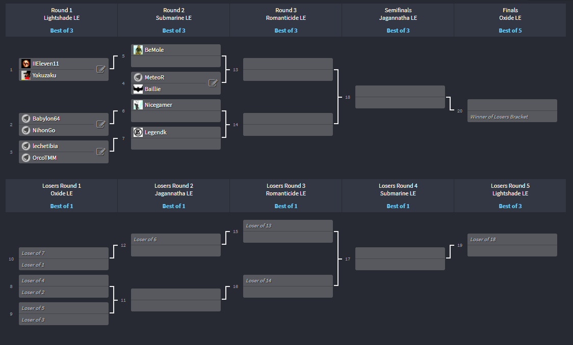 [Bronze-Diamond Biweekly] Sea Duckling Open #95 is live! : r/starcraft