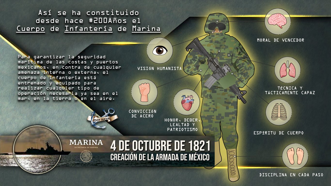 Infanteria De Marina Armada De Mexico Marina Armada De Mexico | Hot Sex ... Infanteria De Marina Armada De Mexico Marina Armada De Mexico | Hot Sex ...