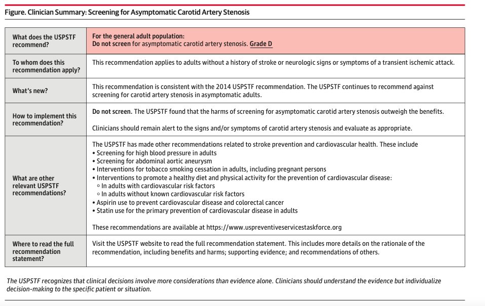 US Preventive Services Task Force Recommendation Statement for ...