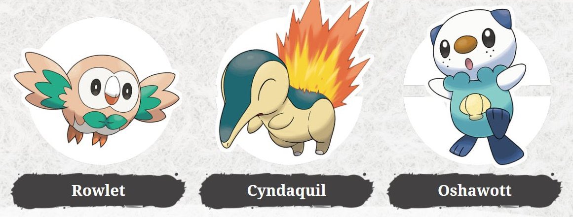 Oshawott Evolution Chart